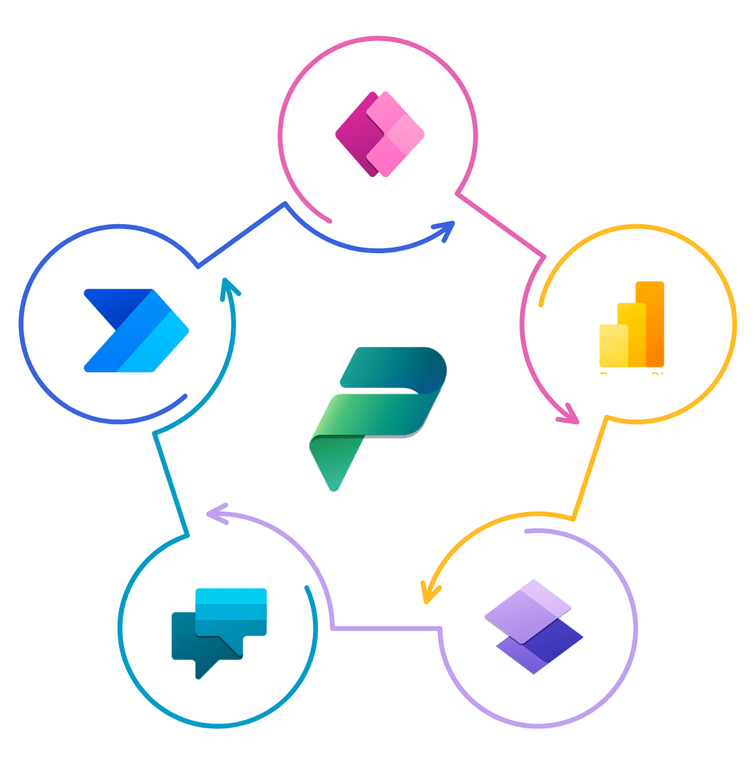 Microsoft Power Platform Solutions | XPERTECHS
