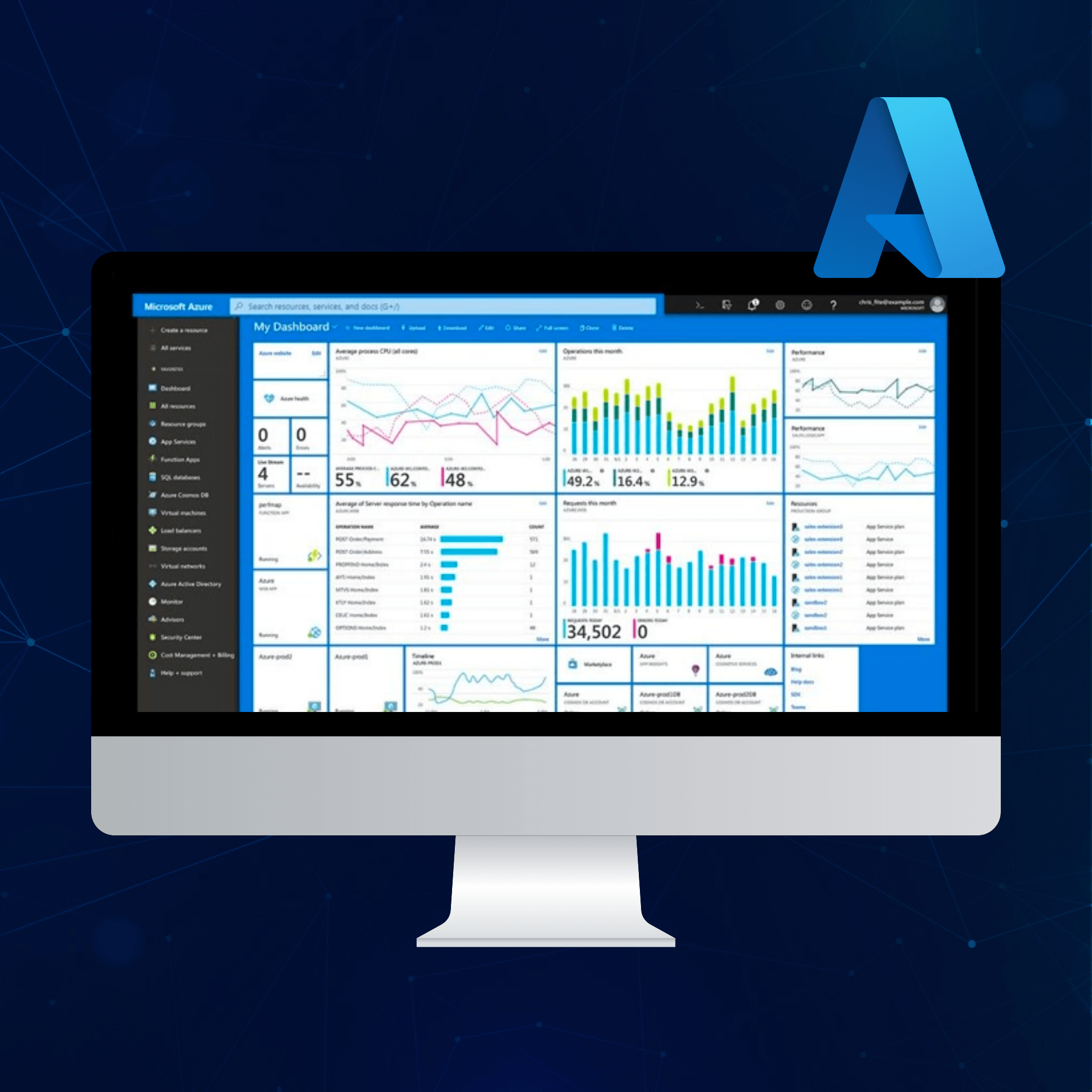 Microsoft Azure - XPERTECHS