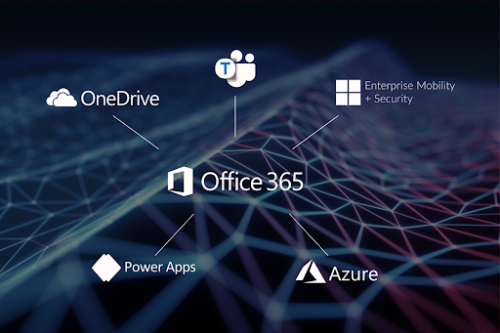 Microsoft Modern Workplace Solutions | XPERTECHS